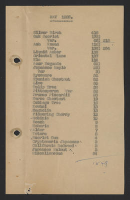 Hamilton streets tree list - Hamilton Libraries Heritage Collection Online